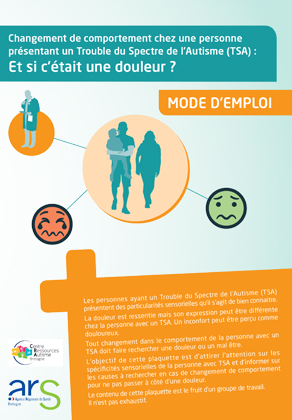 Changement de comportement chez une personne présentant un Trouble du ...