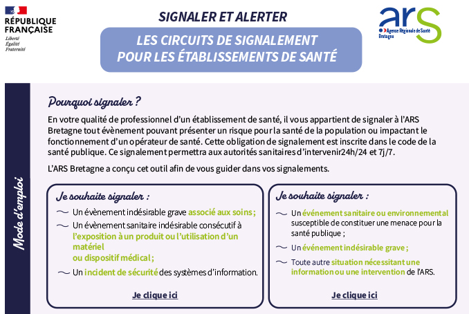 Les circuits de signalement pour les établissements de santé | Agence ...